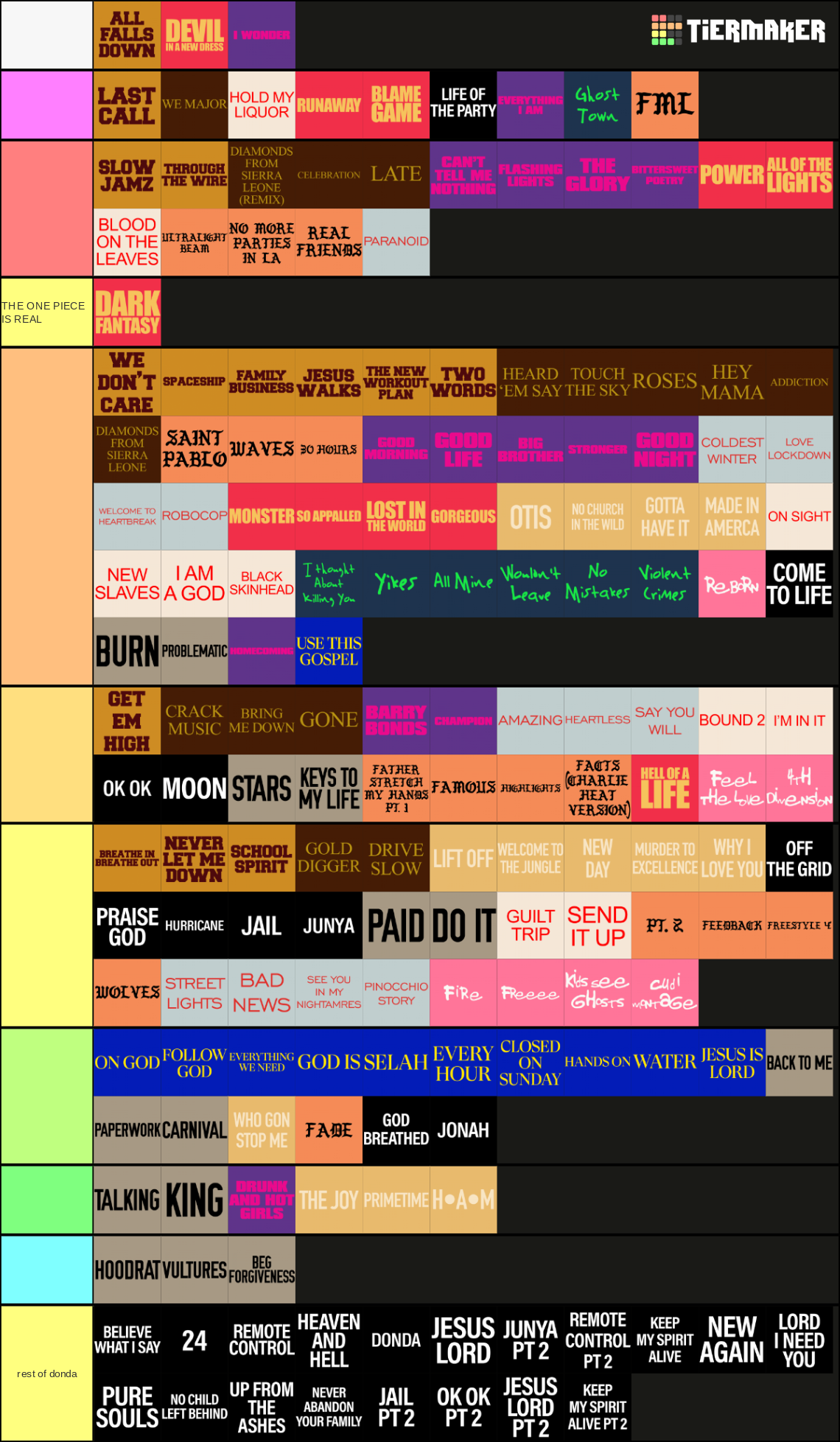Every Kanye West Song (VULTURES UPDATE) Tier List (Community Rankings ...