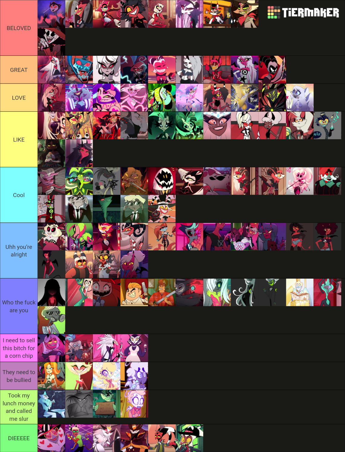 All Hazbin Hotel + Helluva Boss Characters Tier List (Community Rankings) - TierMaker