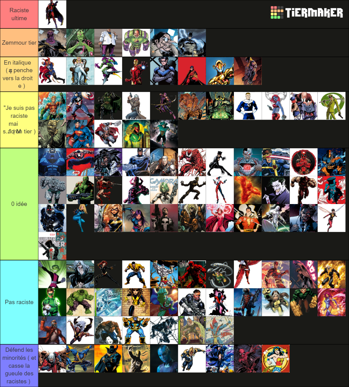 Superheroes and Supervillains (Marvel and DC) Tier List (Community ...