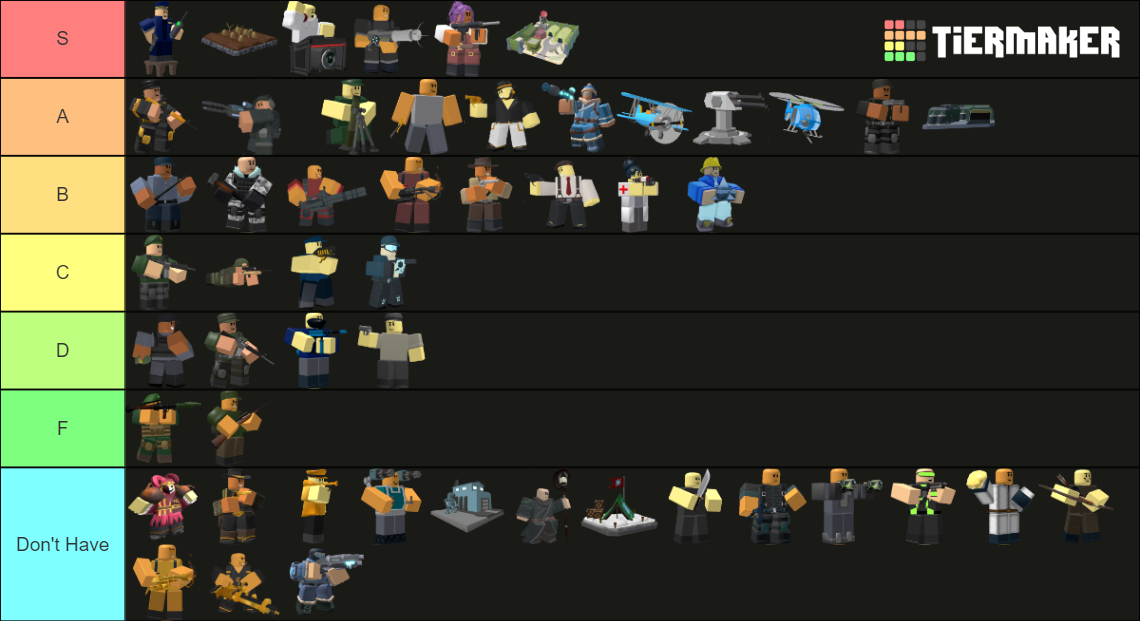 Tower Defense Simulator [TDS]/tower ranking (Ver.1.24.0) Tier List ...
