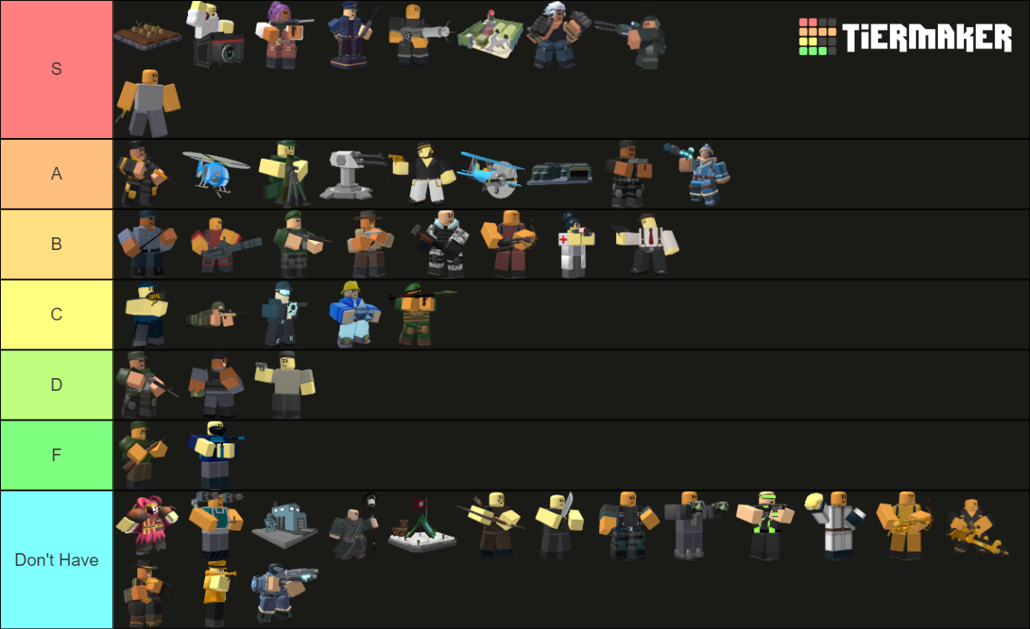 Tower Defense Simulator [TDS]/tower ranking (Ver.1.26.1) Tier List ...