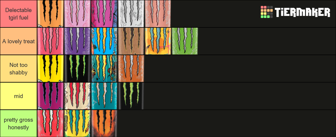 Monster energy Tier List (Community Rankings) - TierMaker