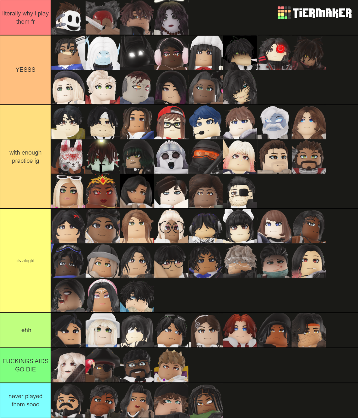 Daybreak 2 Tierlist (by zon) Tier List (Community Rankings) - TierMaker