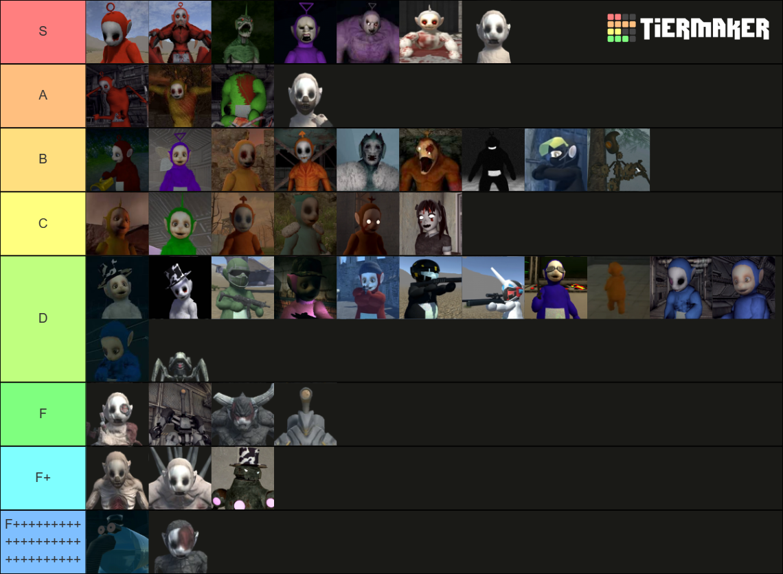 Slendytubbies Characters Tier List (Community Rankings) - TierMaker