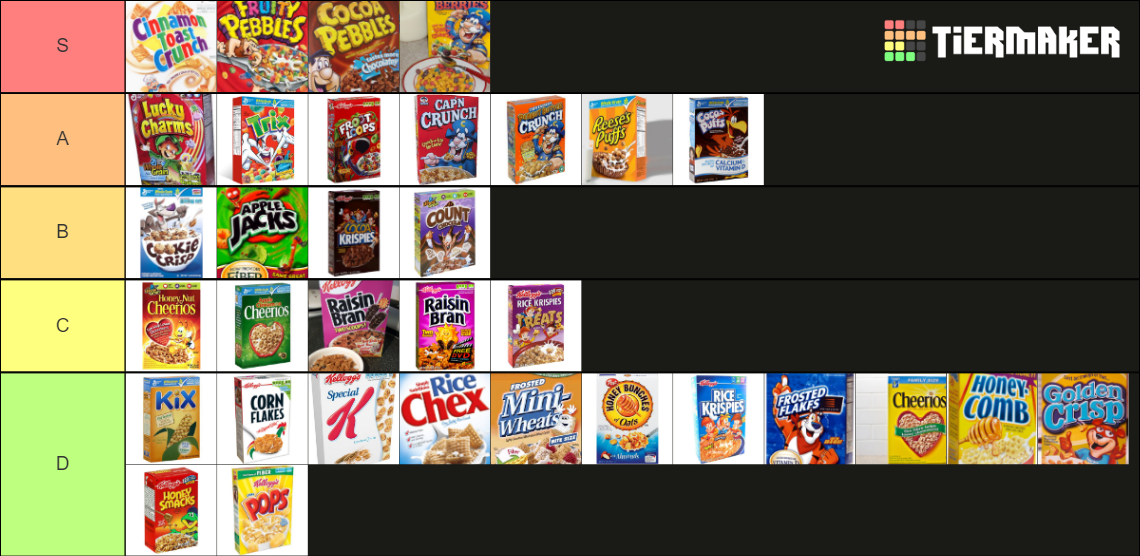 Best Cereals Tier List (Community Rankings) - TierMaker