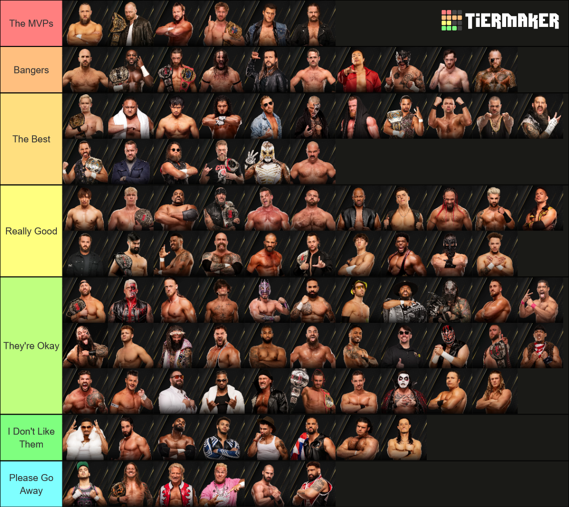 AEW Men’s Roster 2024 Tier List (Community Rankings) - TierMaker