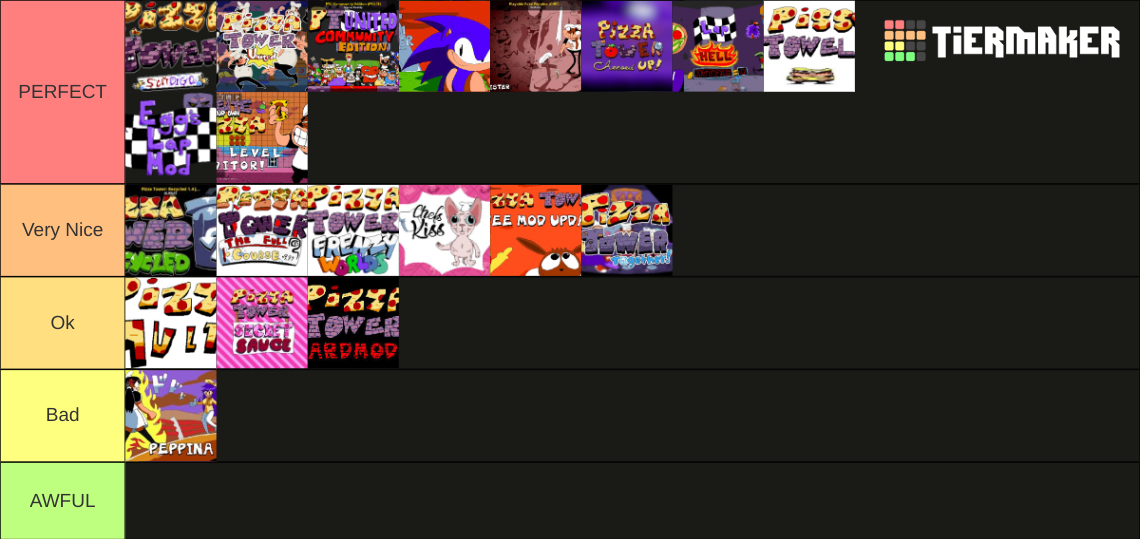 Pizza Tower Mods Tier List (Community Rankings) - TierMaker