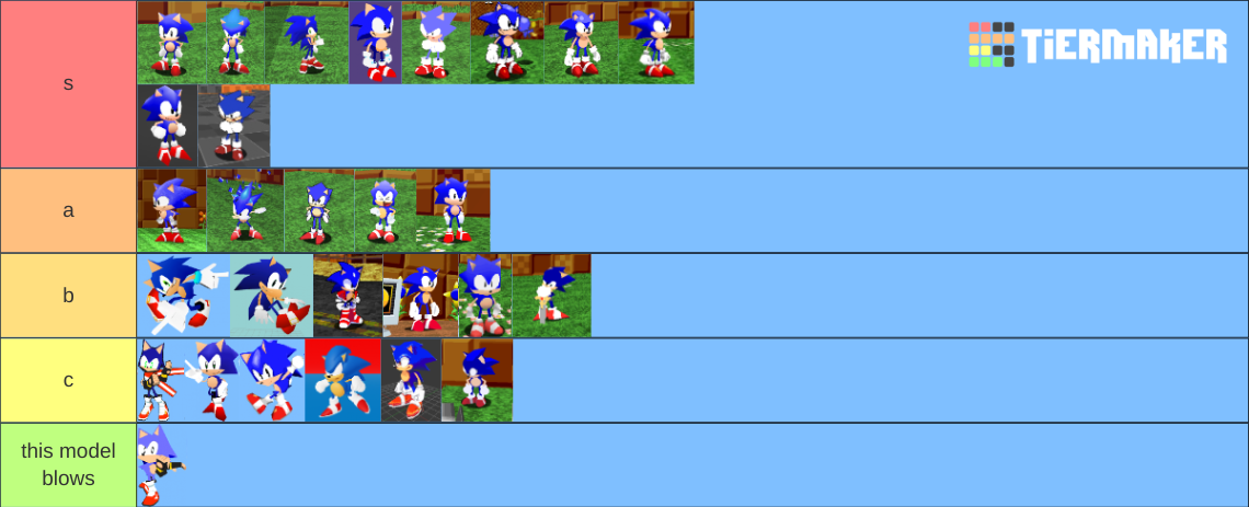 SRB2 Sonic models Tier List (Community Rankings) - TierMaker