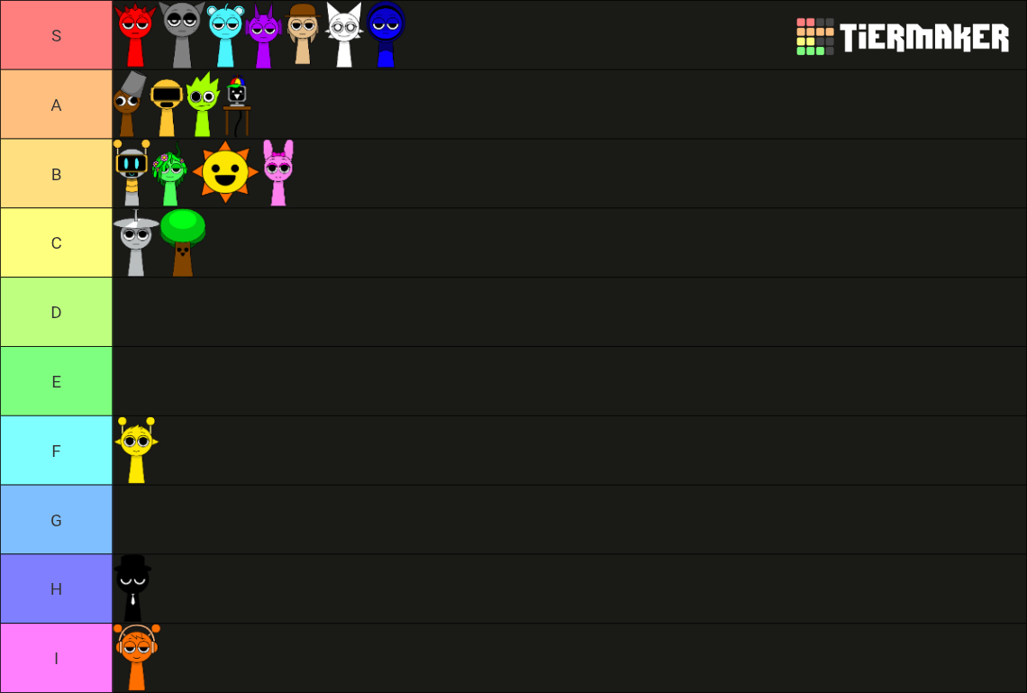 Sprunki Normal Tier List (Community Rankings) - TierMaker