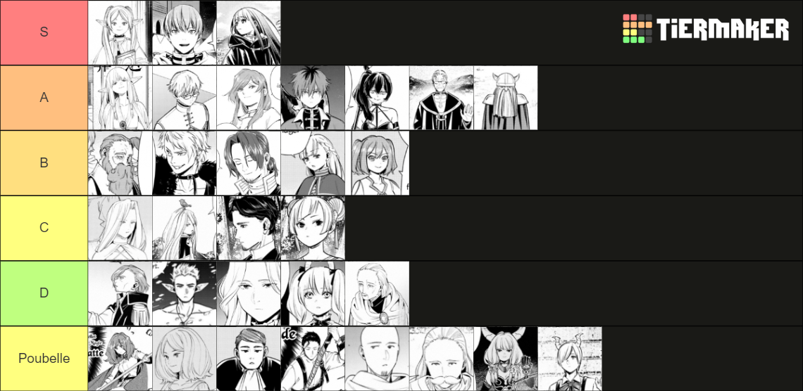 Frieren All Characters Tier List (Community Rankings) - TierMaker
