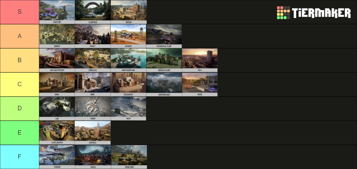 Rainbow Six Siege All Playlist Maps - Y9S1 Tier List (Community ...