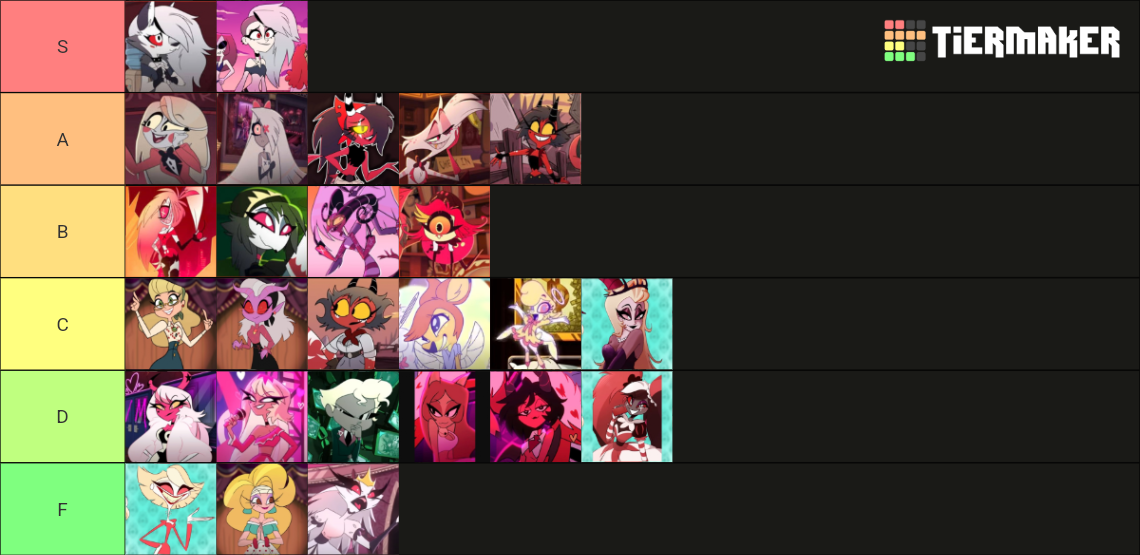 Ranking Every Hazbin Hotel/Helluva Boss Female Characters! Tier List ...