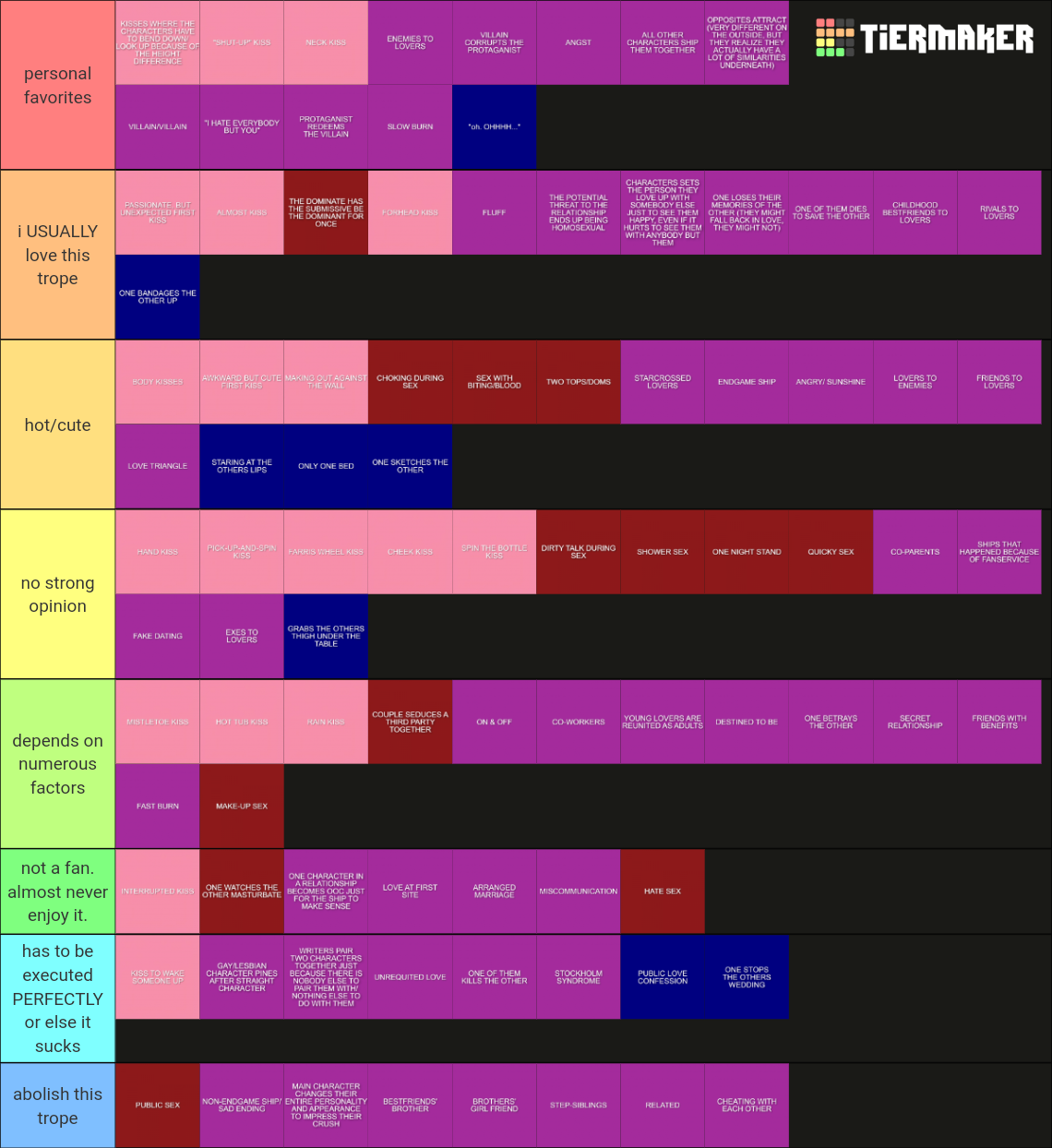 ship tropes (100+) Tier List (Community Rankings) - TierMaker