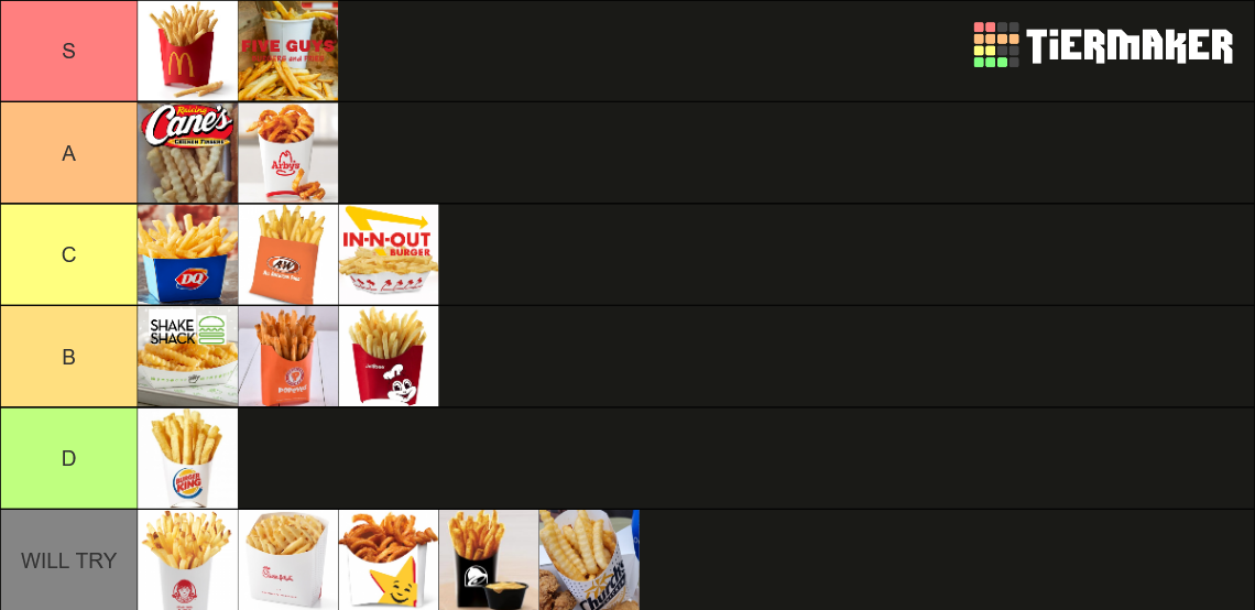 Definitive French Fries Tier List (Community Rankings) - TierMaker
