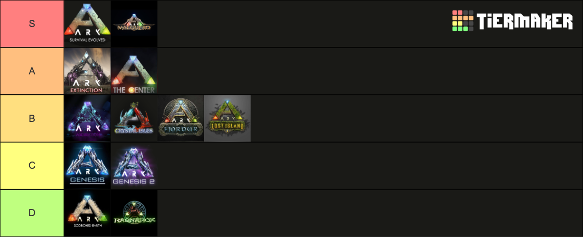 Ark Map Tier List (Community Rankings) - TierMaker