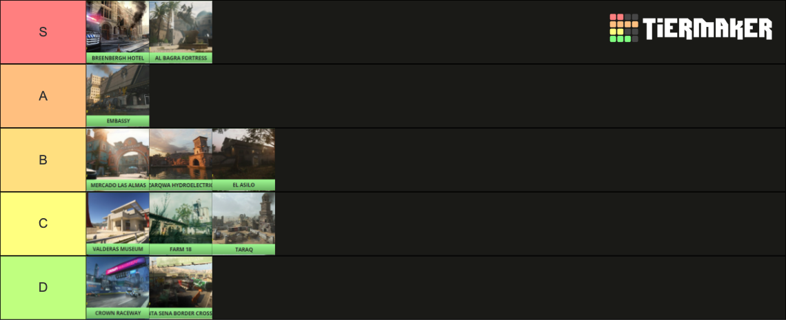 COD Modern Warfare 2 (2022) Map Tier List (Community Rankings) - TierMaker