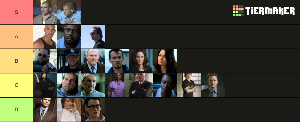 Prison Break Characters (Seasons 1-4) Tier List (Community Rankings ...