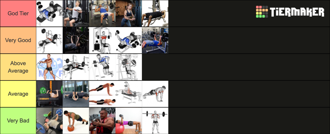 The Ultimate Chest Exercise Tier List (Community Rankings) - TierMaker