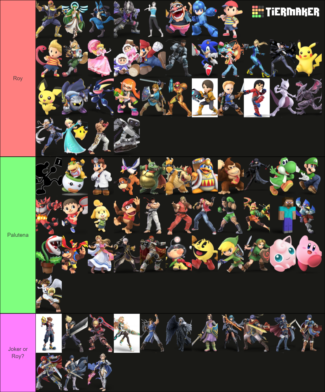 Recent Super Smash Bros. Ultimate Tier Lists - TierMaker