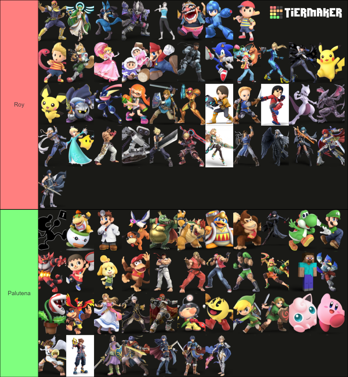 Recent Super Smash Bros. Ultimate Tier Lists - TierMaker