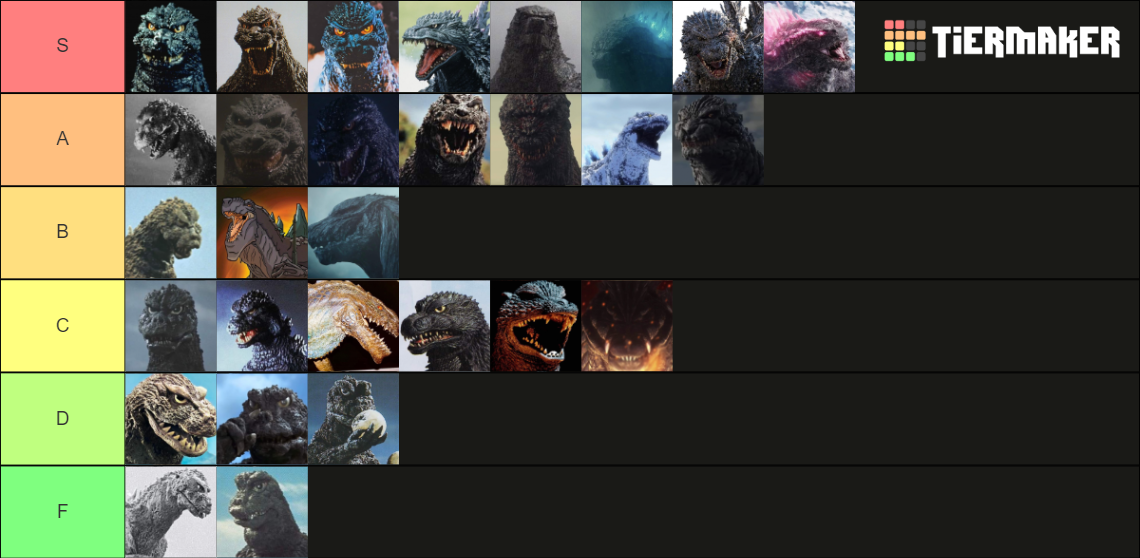All Godzilla Designs (1954-2024) Tier List (Community Rankings) - TierMaker