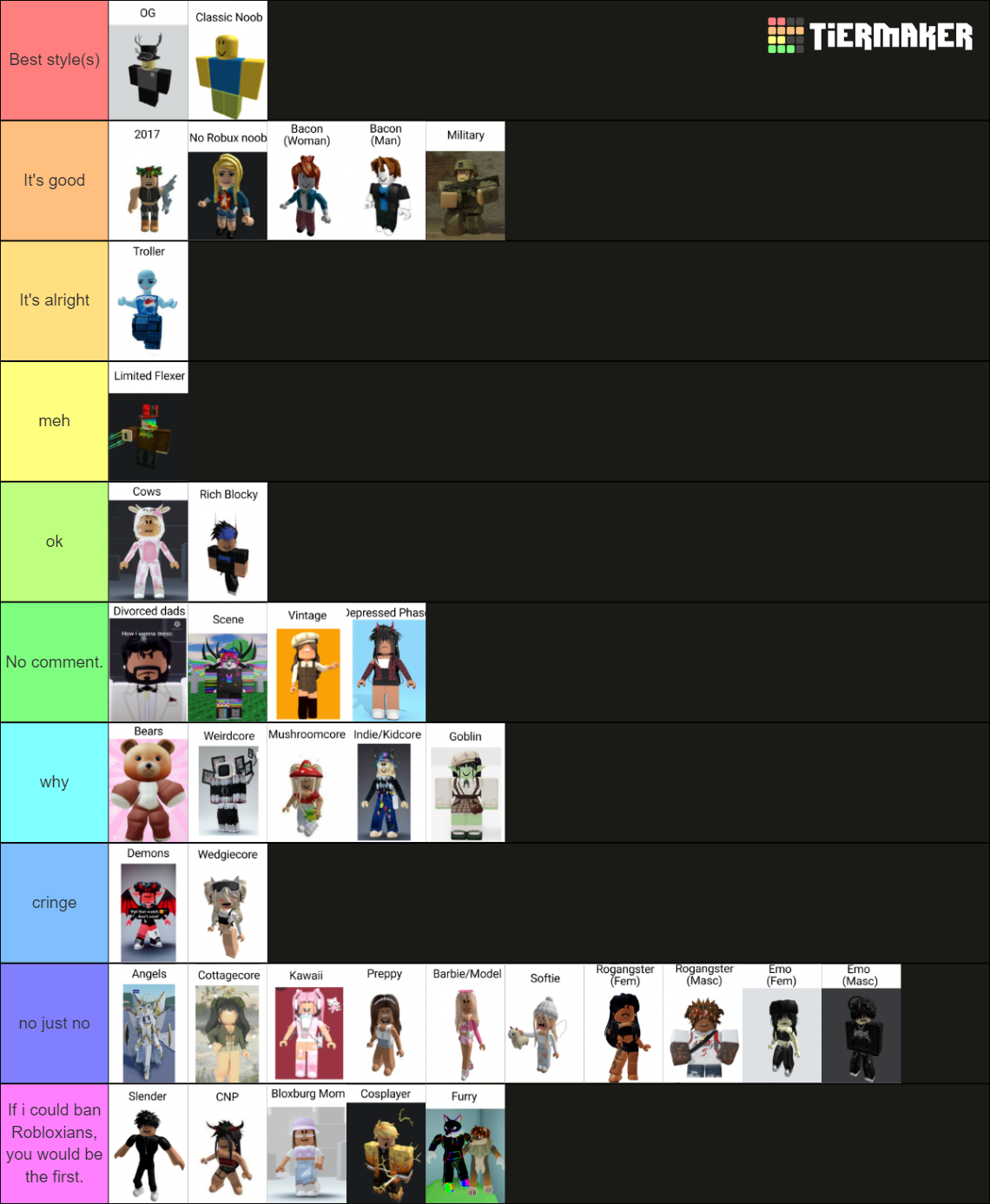 Rate Roblox avatar styles! (35+ different styles) Tier List (Community ...