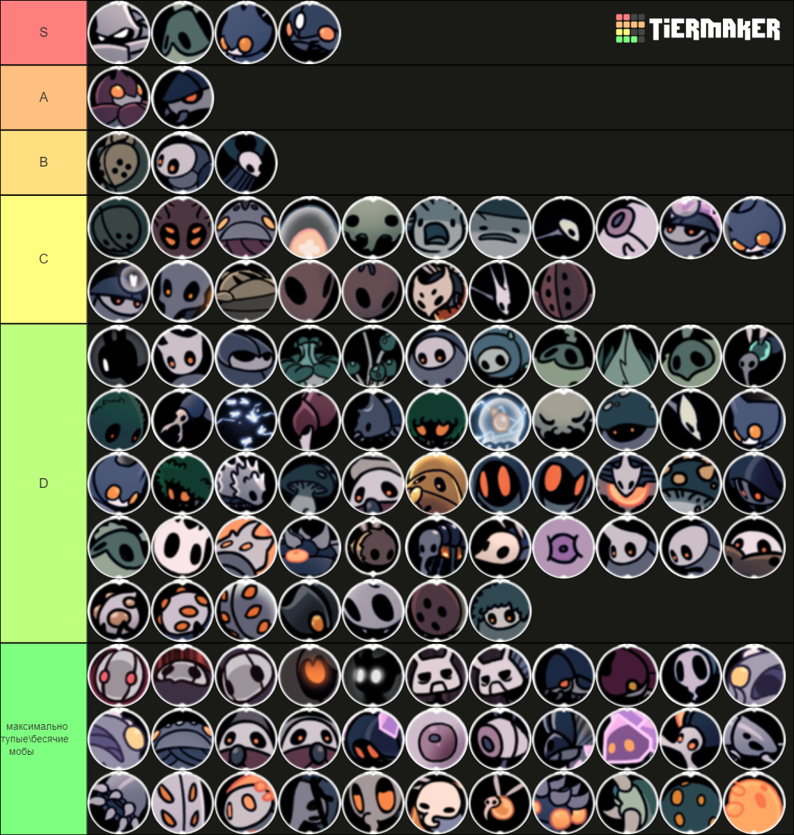 All Hollow Knight Enemies Tier List (Community Rankings) - TierMaker
