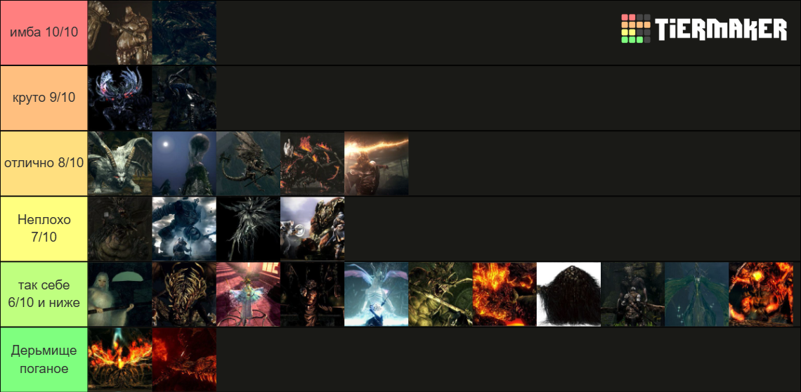 Dark Souls 1 Bosses Tier List (Community Rankings) - TierMaker