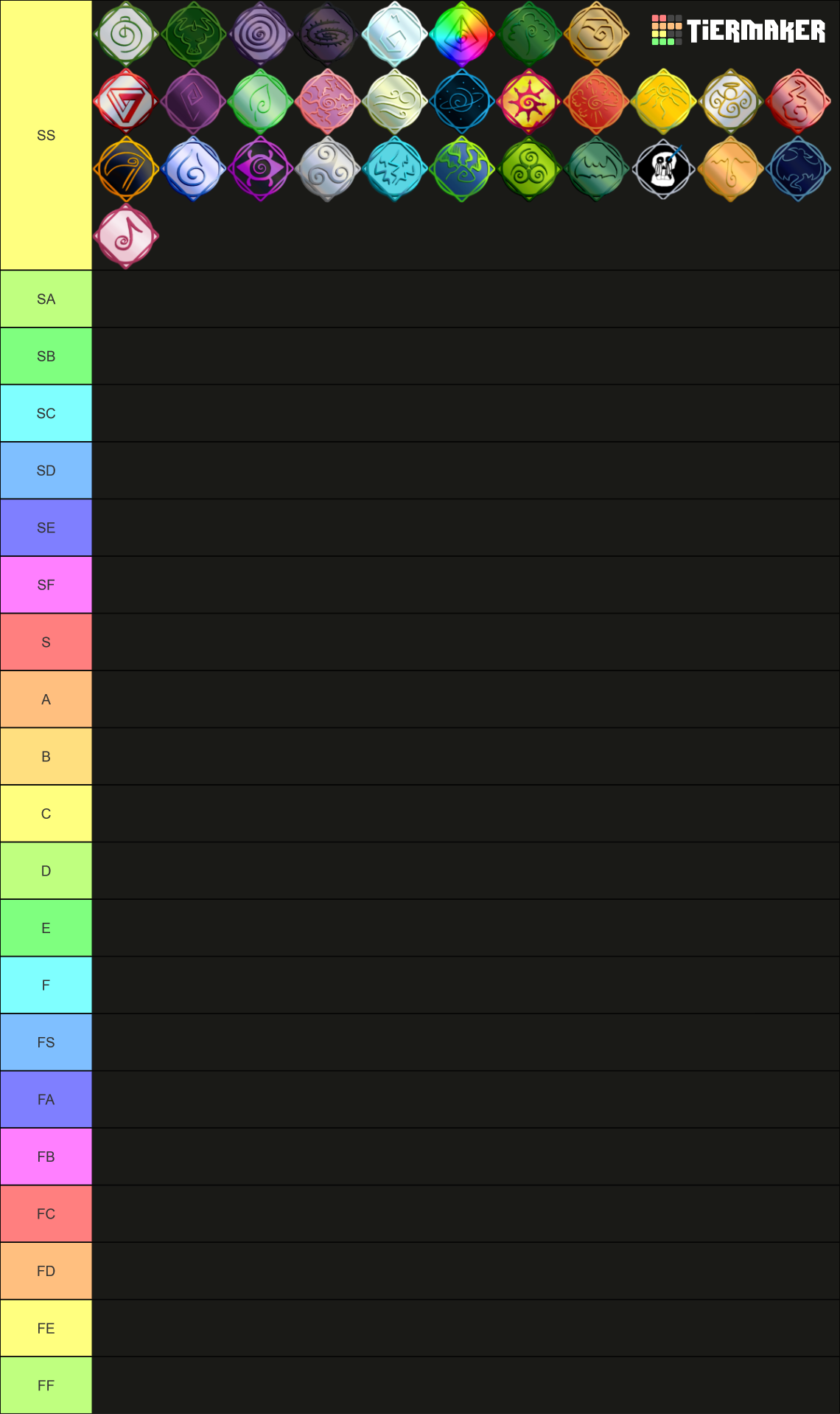 Elemental Battlegrounds: Combat Tier Tier List (Community Rankings ...