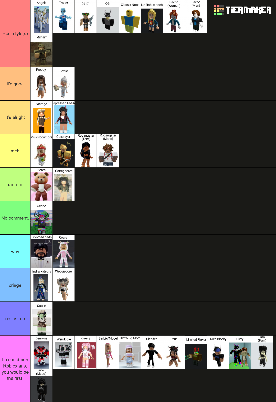 Rate Roblox avatar styles! (35+ different styles) Tier List (Community ...