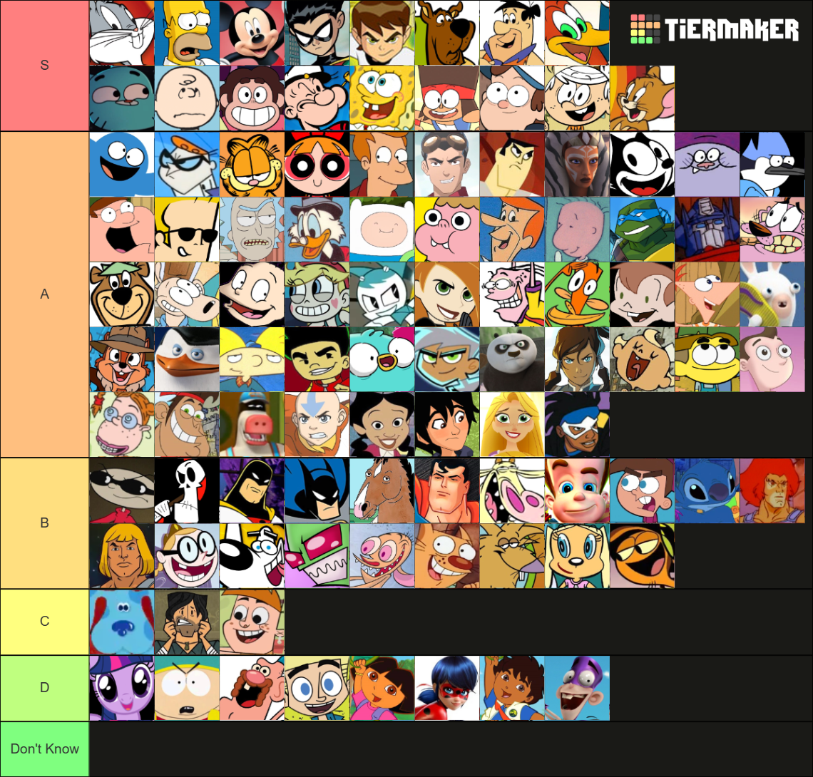 100 ULTIMATE CARTOON PROTAGS Tier List (Community Rankings) - TierMaker