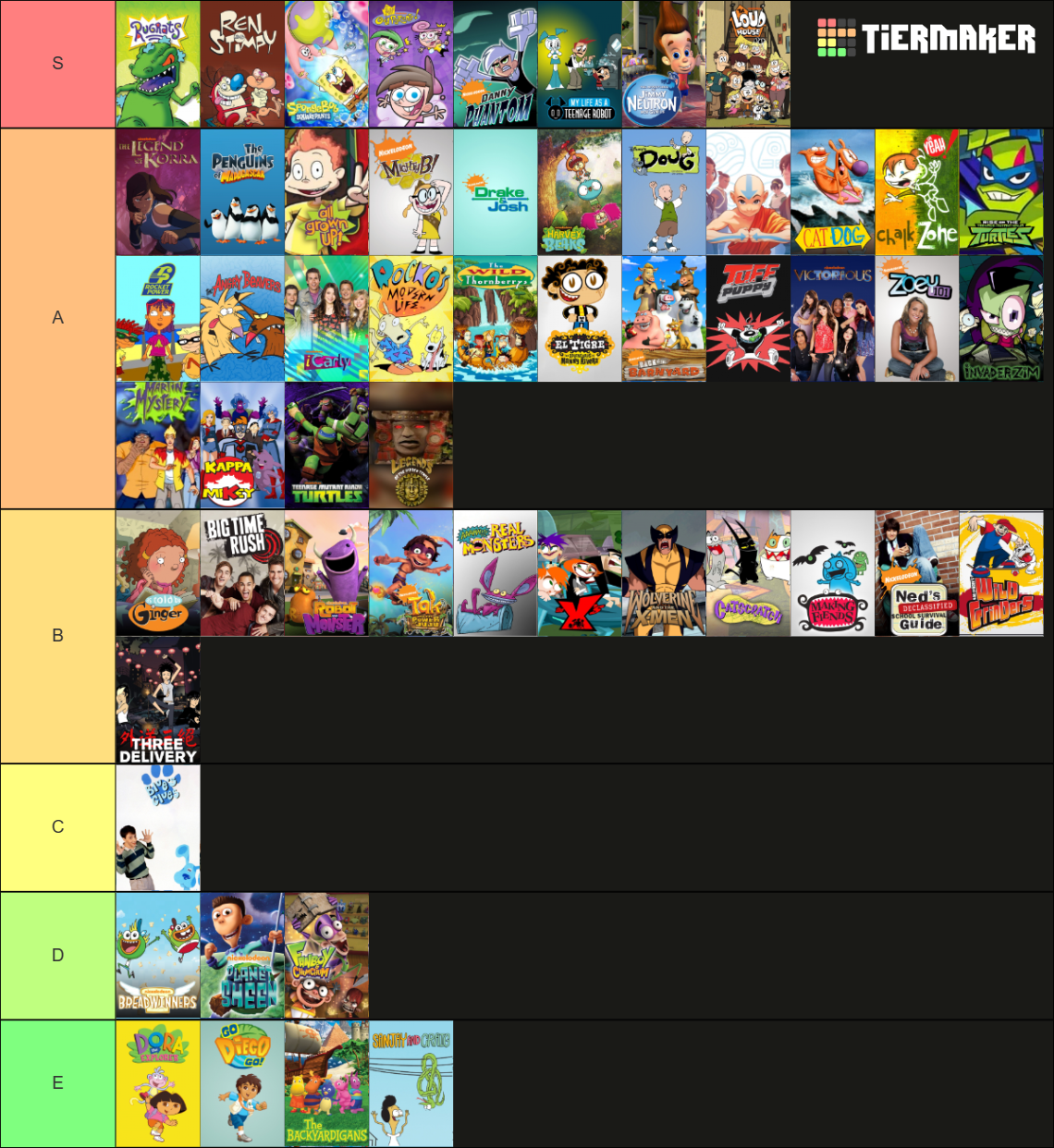 Nick Shows Tier List (Community Rankings) - TierMaker