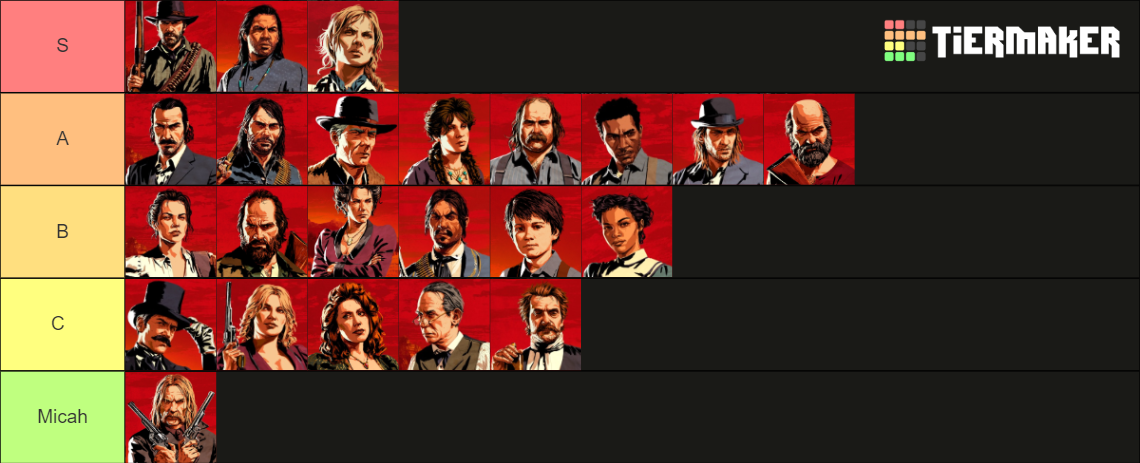 Red Dead Redemption 2 Gang Members Tier List (Community Rankings ...