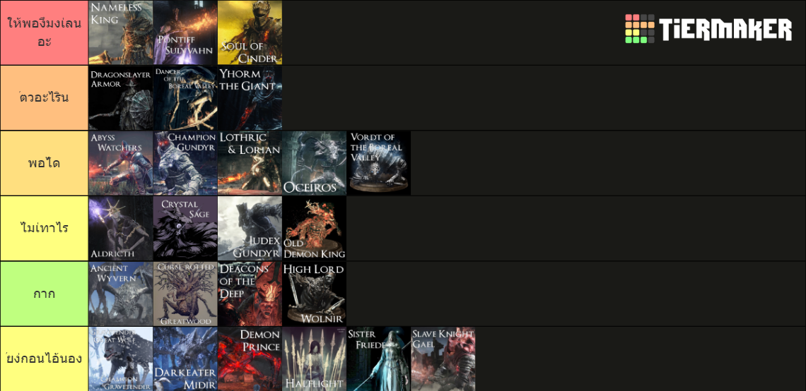 Dark Souls 3 Bosses Power Ranking Tier List (Community Rankings ...