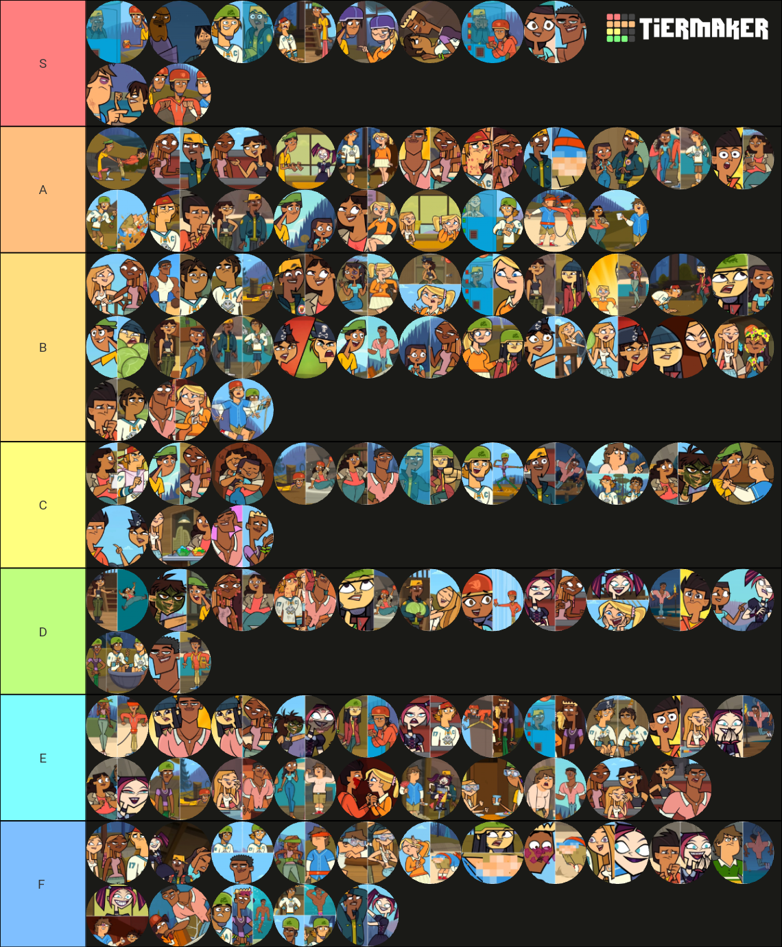 Total Drama Island 2023 (Reboot) Ships Tier List (Community Rankings) - TierMaker