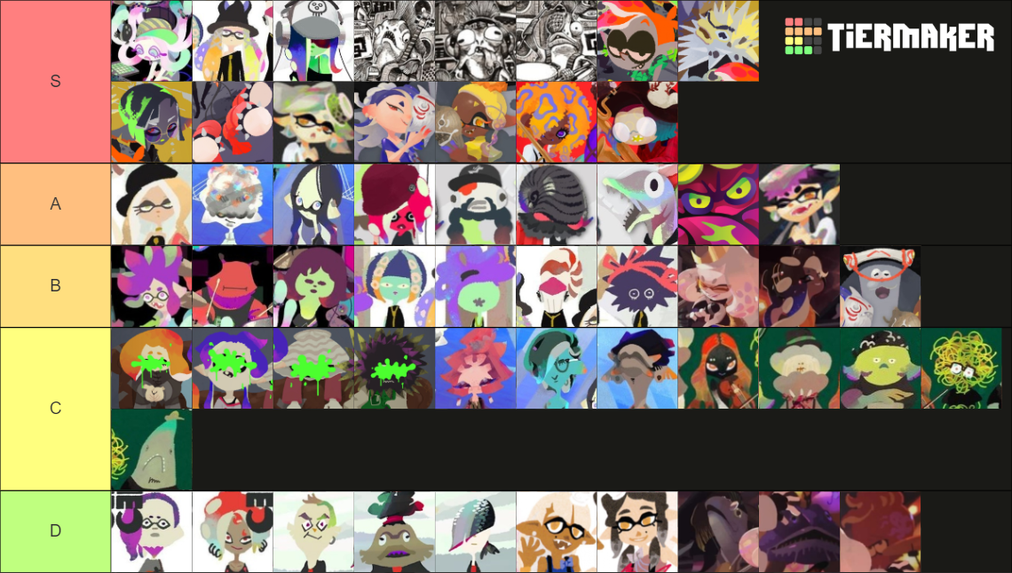Splatoon Splatbands/Idols characters Tier List (Community Rankings ...