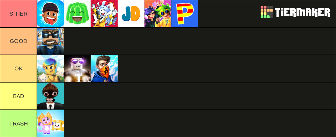 ROBLOX YOUTUBERS Tier List (Community Rankings) - TierMaker