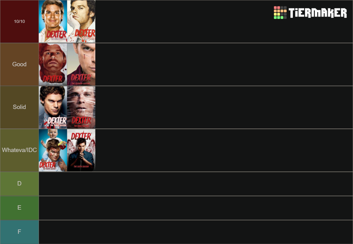 Dexter Seasons Tier List (Community Rankings) - TierMaker