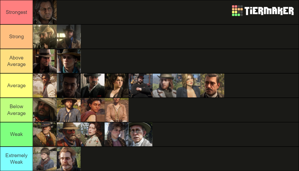 RDR2 Major Characters Tier List (Community Rankings) - TierMaker
