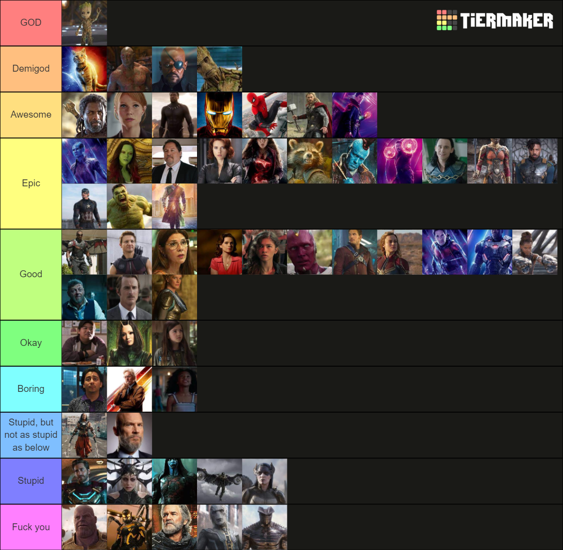 Marvel Characters Tier List (Community Rankings) - TierMaker