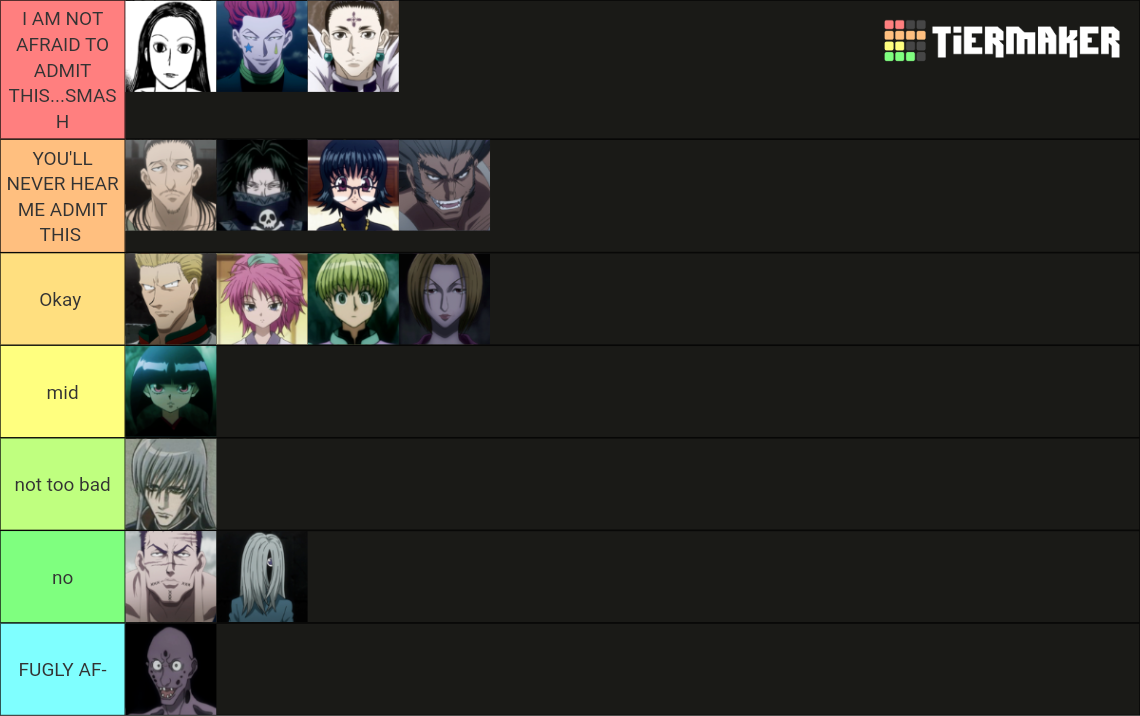 Hunter x Hunter - Phantom Troup Ranking Tier List (Community Rankings ...