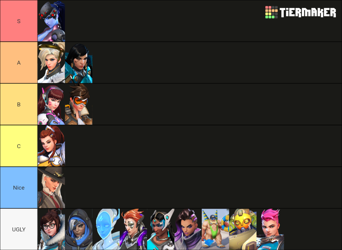waifus de overwatch/overwatch waifus; feat nekitoron Tier List ...
