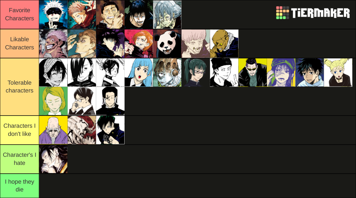 JJK Anime Only (Up to S2) Tier List (Community Rankings) - TierMaker