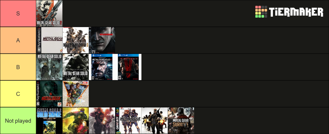 METAL GEAR SOLID Tier List (Community Rankings) - TierMaker