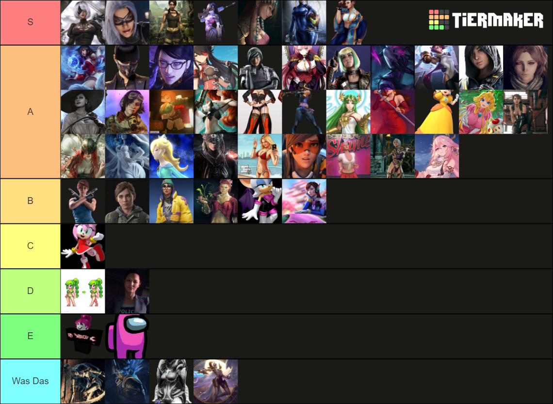 Video Game Baddies Tier List (Community Rankings) - TierMaker