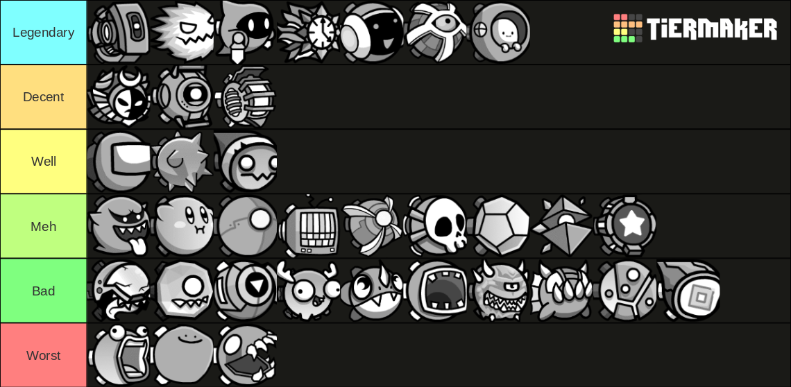 Geometry Dash 2.2 - All Swing Copters Tier List (Community Rankings ...