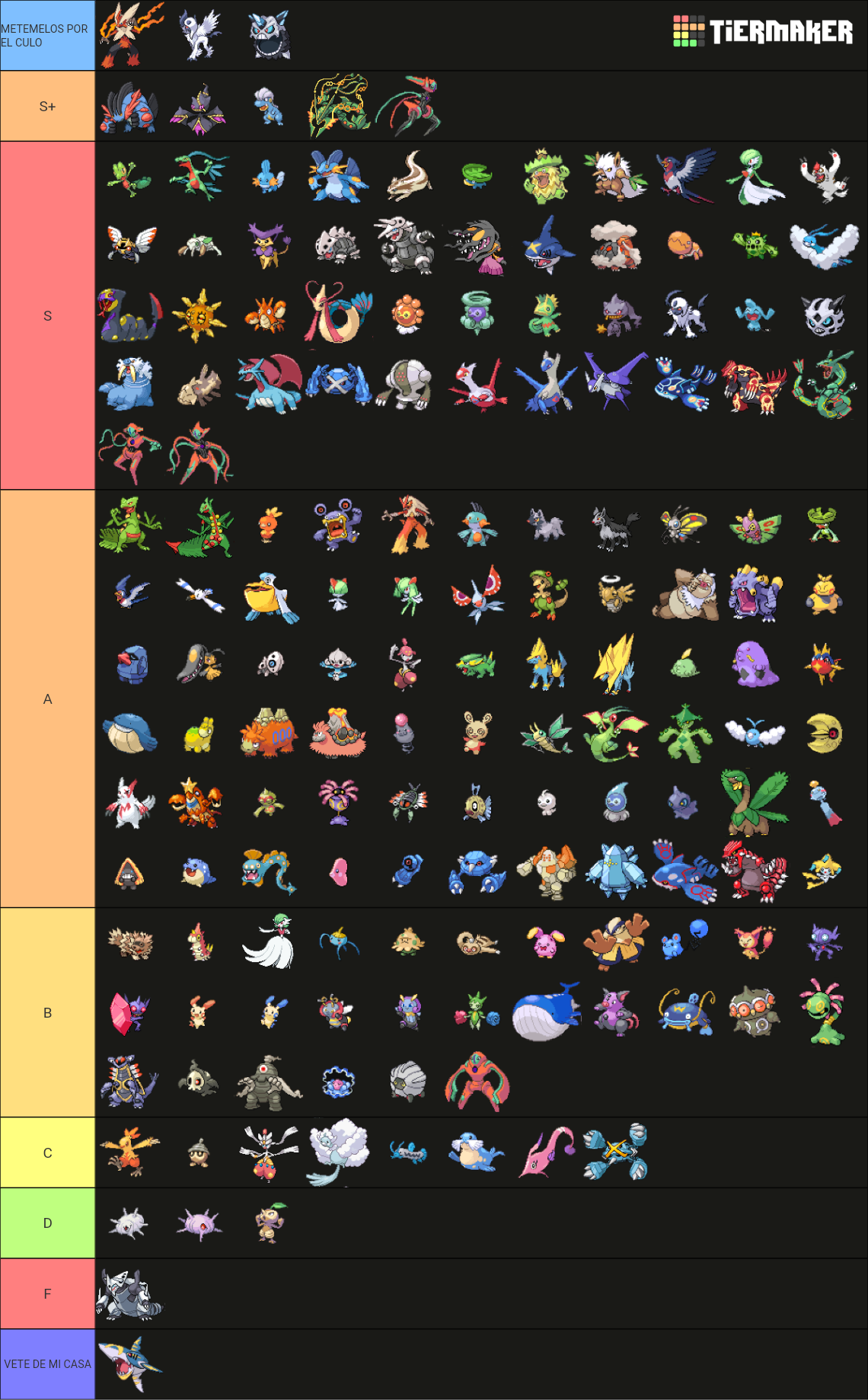 Pokémon Gen 3 Tier List (Community Rankings) - TierMaker