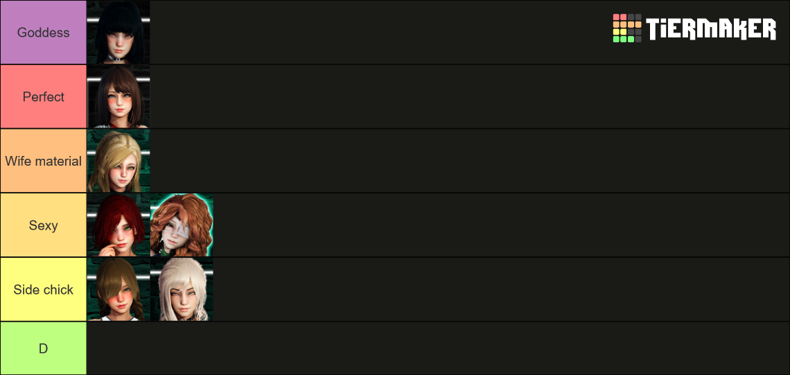 Eternum characters Tier List (Community Rankings) - TierMaker