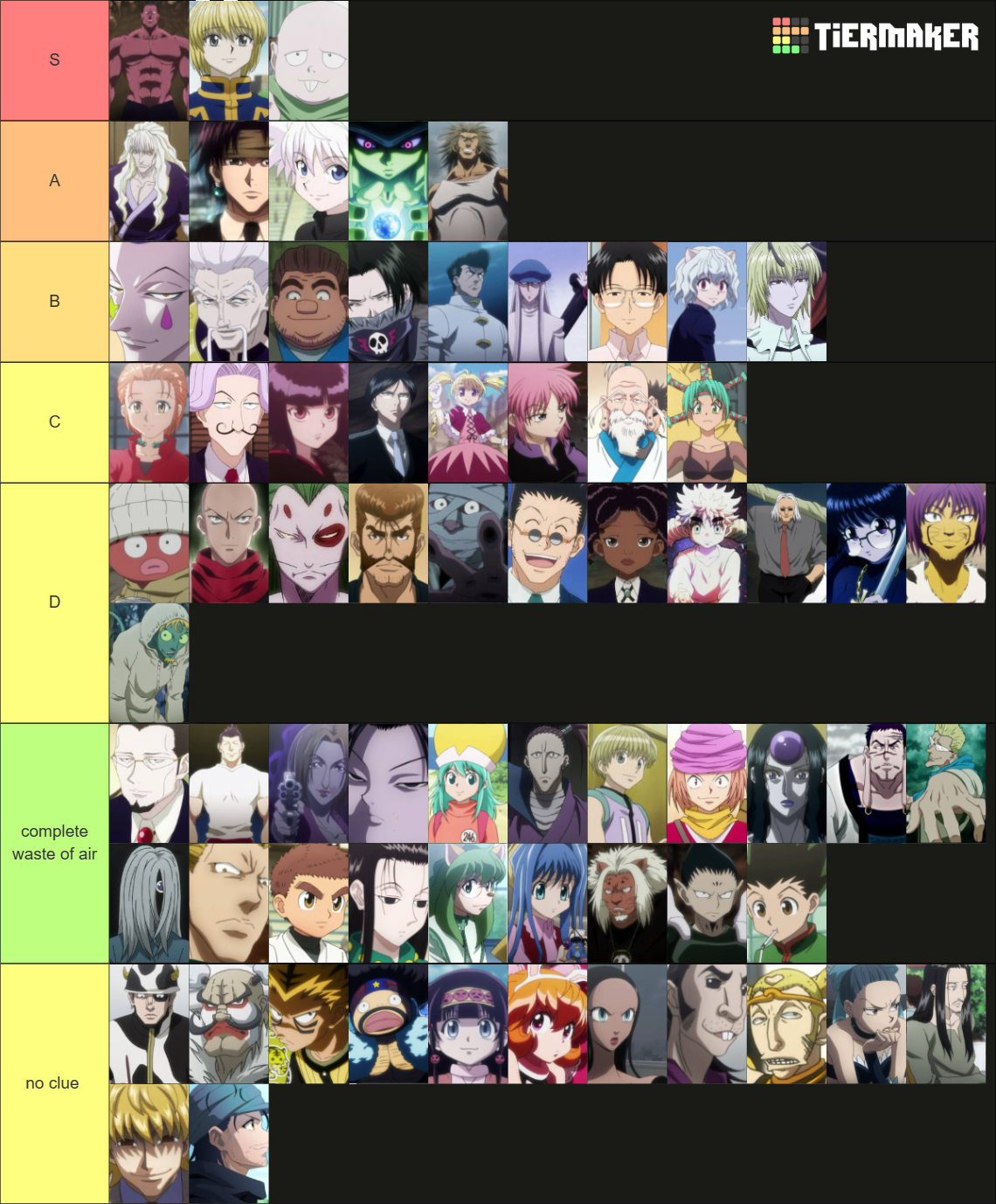 Hunter X Hunter characters Tier List (Community Rankings) - TierMaker