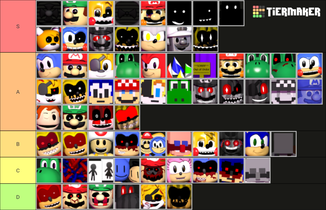 Fnas World 3d characters Tier List (Community Rankings) - TierMaker